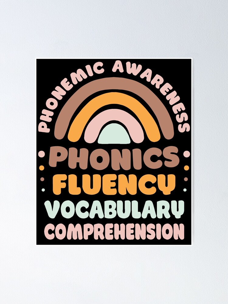 "Phonemic Awareness Phonics Fluency Vocabulary Comprehension" Poster ...