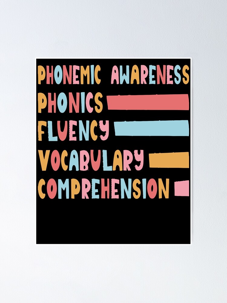 Póster «Conciencia fonémica Fonética Fluidez Vocabulario Comprensión ...