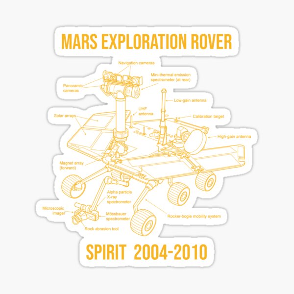 "Space Exploration, Mars Rover, Mars Exploration Rover, Spirit Rover ...