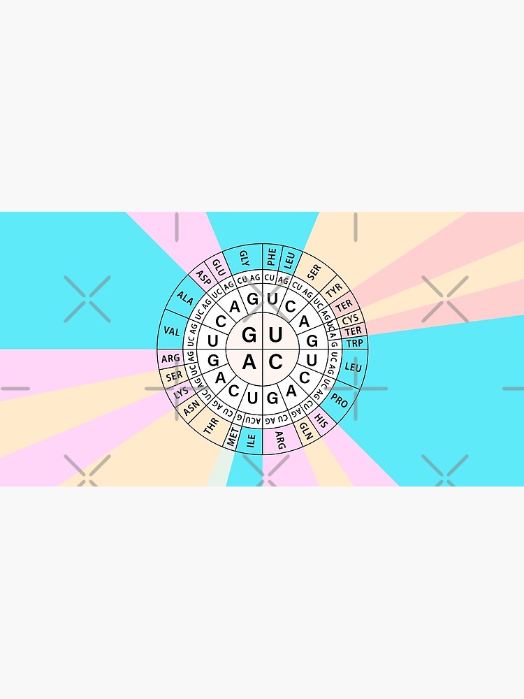 "Codon Chart - Genetic Code" Mouse Pad for Sale by MayumiArt | Redbubble