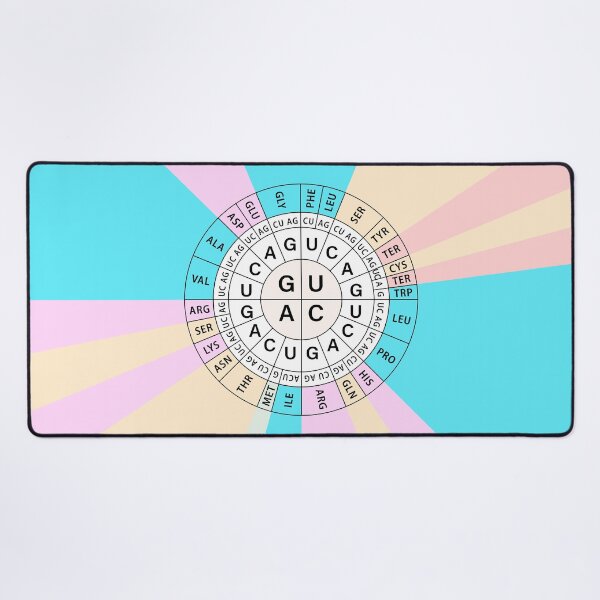Codon Chart Genetic Code Mouse Pad For Sale By Mayumiart Redbubble