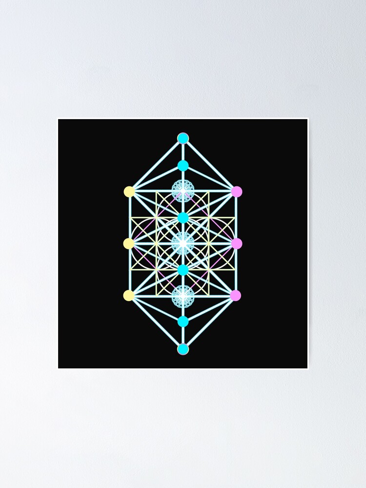 "Kathara signets color" Poster for Sale by Majhi27 | Redbubble