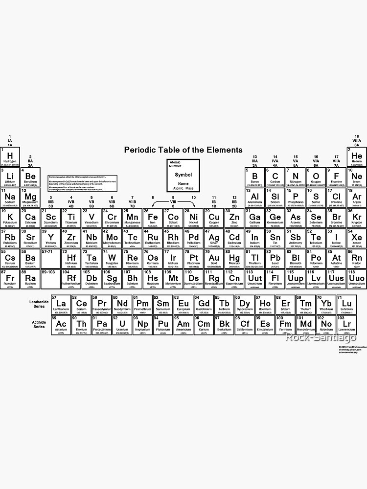"periodic table of elements t-shirt custom, student custom t-shirt ...