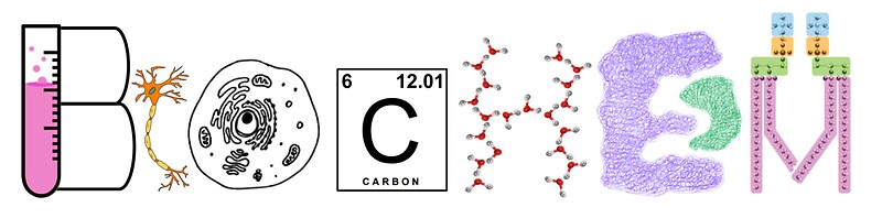 "Biochem" Stickers by mover123 | Redbubble