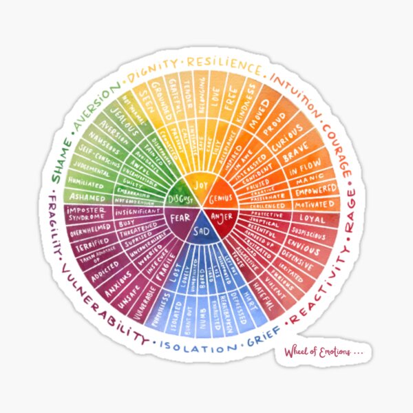 "Wheel Of Emotions " Sticker for Sale by Imyart21 | Redbubble