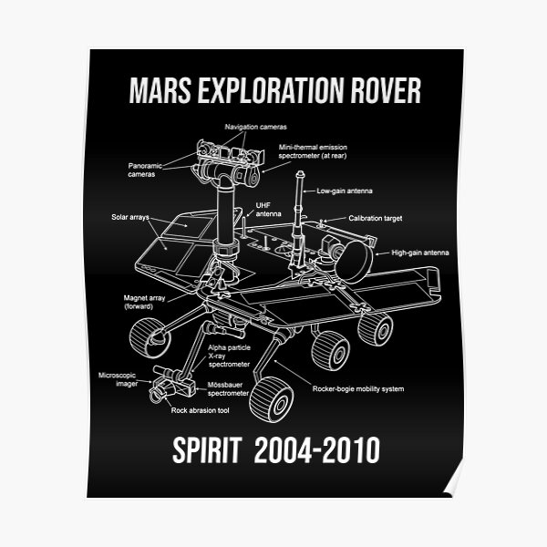 "Space Exploration, Mars Rover, Mars Exploration Rover, Spirit Rover ...