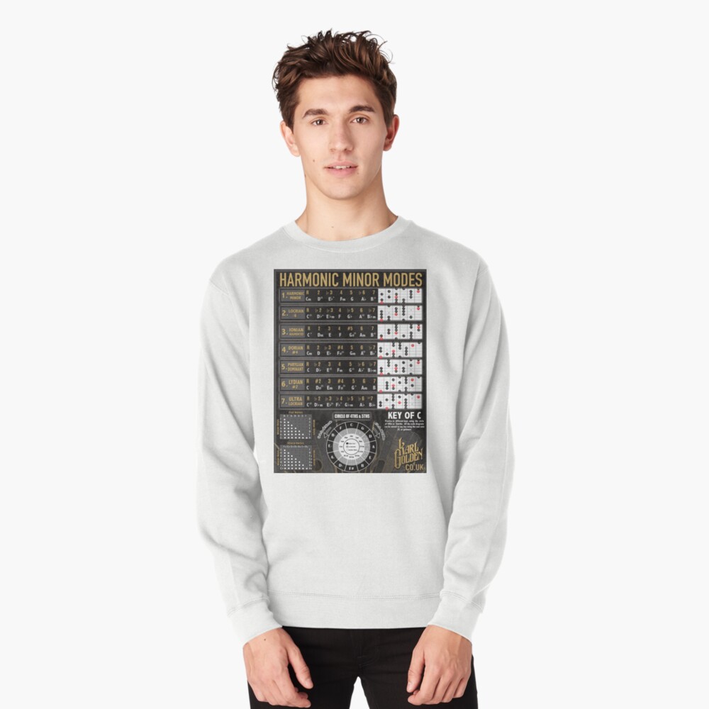 "Ultimate Harmonic Minor Scale Modal Guitar Poster" Poster for Sale by ...