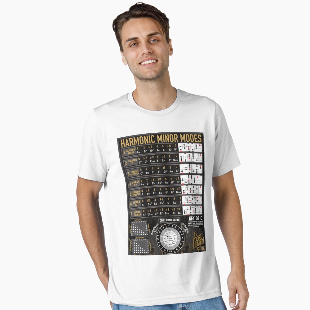 "Ultimate Harmonic Minor Scale Modal Guitar Poster" Poster for Sale by ...