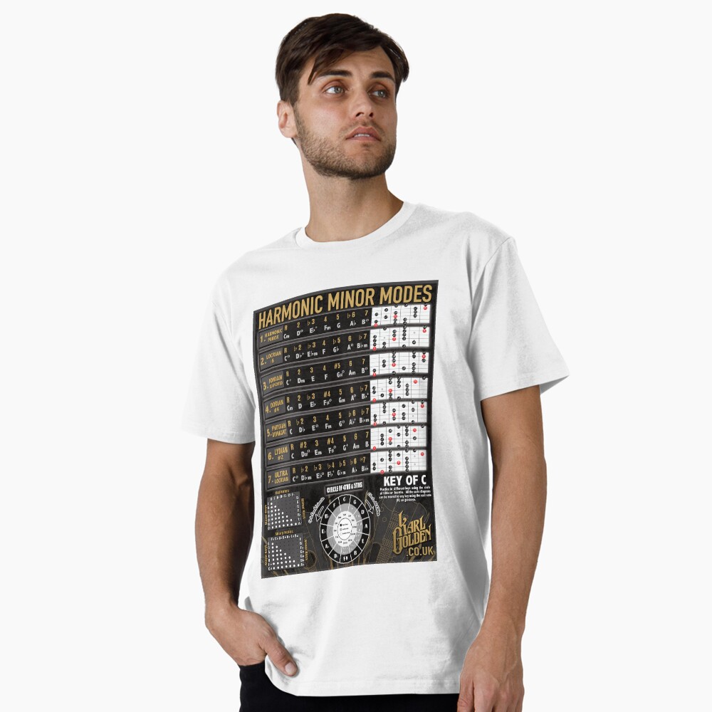 "Ultimate Harmonic Minor Scale Modal Guitar Poster" Poster for Sale by ...