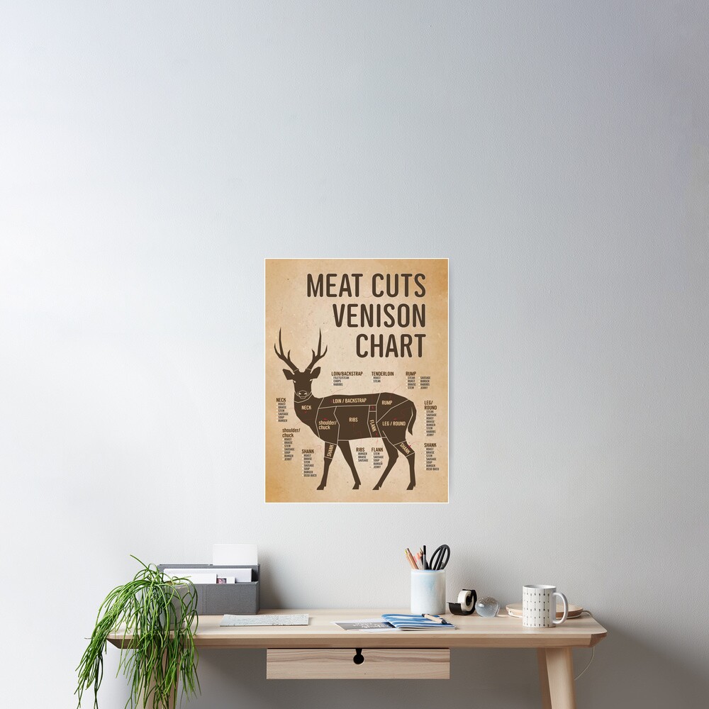 "MEAT CUTS VENISON CHART" Poster for Sale by unclenut | Redbubble