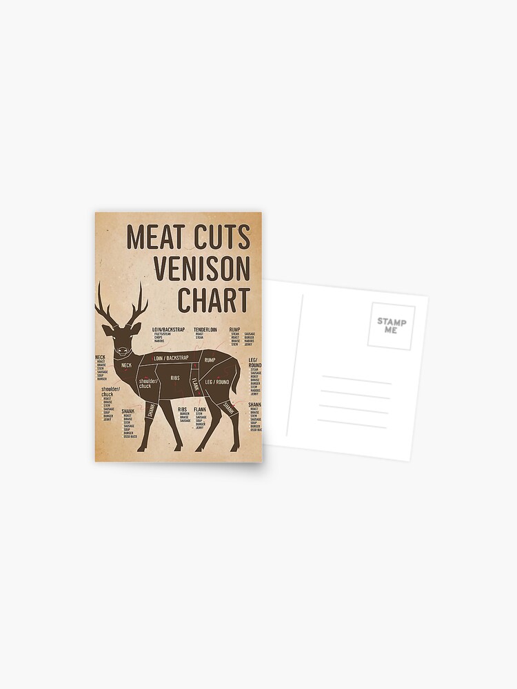 "MEAT CUTS VENISON CHART" Postcard for Sale by unclenut | Redbubble