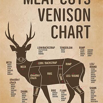"MEAT CUTS VENISON CHART" Sticker for Sale by unclenut | Redbubble