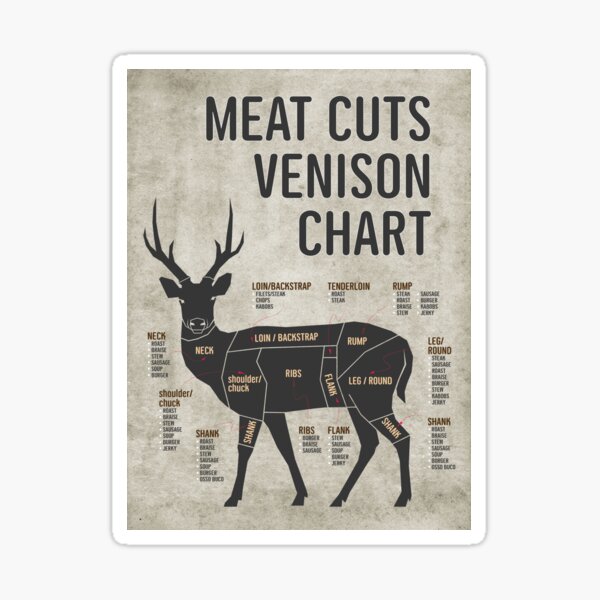 "MEAT CUTS VENISON CHART" Sticker for Sale by unclenut | Redbubble