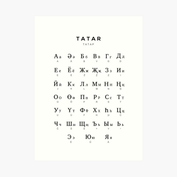 "Tatar Alphabet Chart, Kazakh Language Chart, White" Art Print for Sale ...