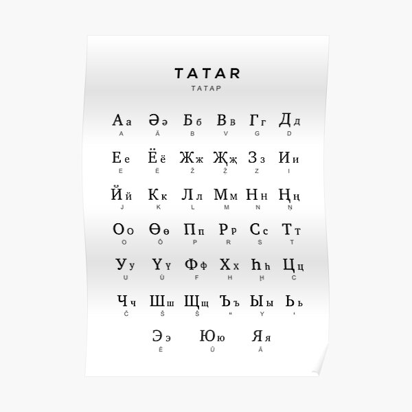 "Tatar Alphabet Chart, Kazakh Language Chart, White" Poster for Sale by ...
