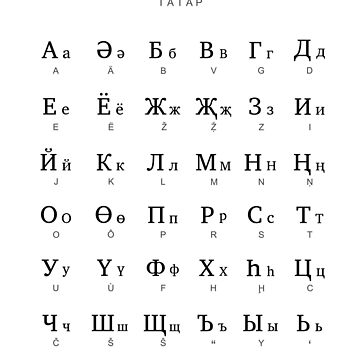 "Tatar Alphabet Chart, Kazakh Language Chart, White" Greeting Card for ...