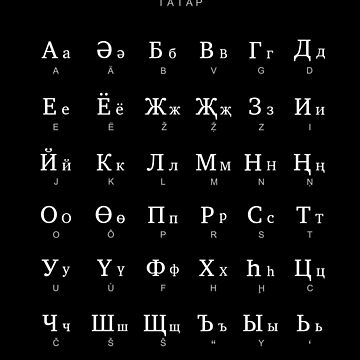 "Tatar Alphabet Chart, Kazakh Language Chart, Black" Poster for Sale by ...