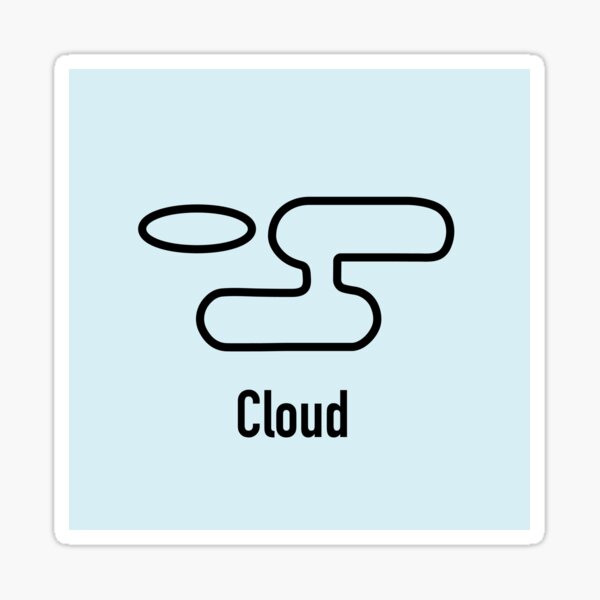 "Hidden Cloud Village Naruto" Sticker for Sale by nurdraws | Redbubble