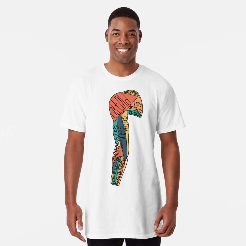 "Labeled Arm Muscle Anatomy " Poster for Sale by Katherine Winner ...