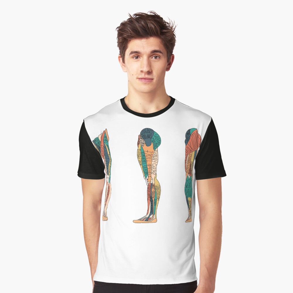 "Labeled Leg Muscle Anatomy " Poster for Sale by KatherineWinner ...