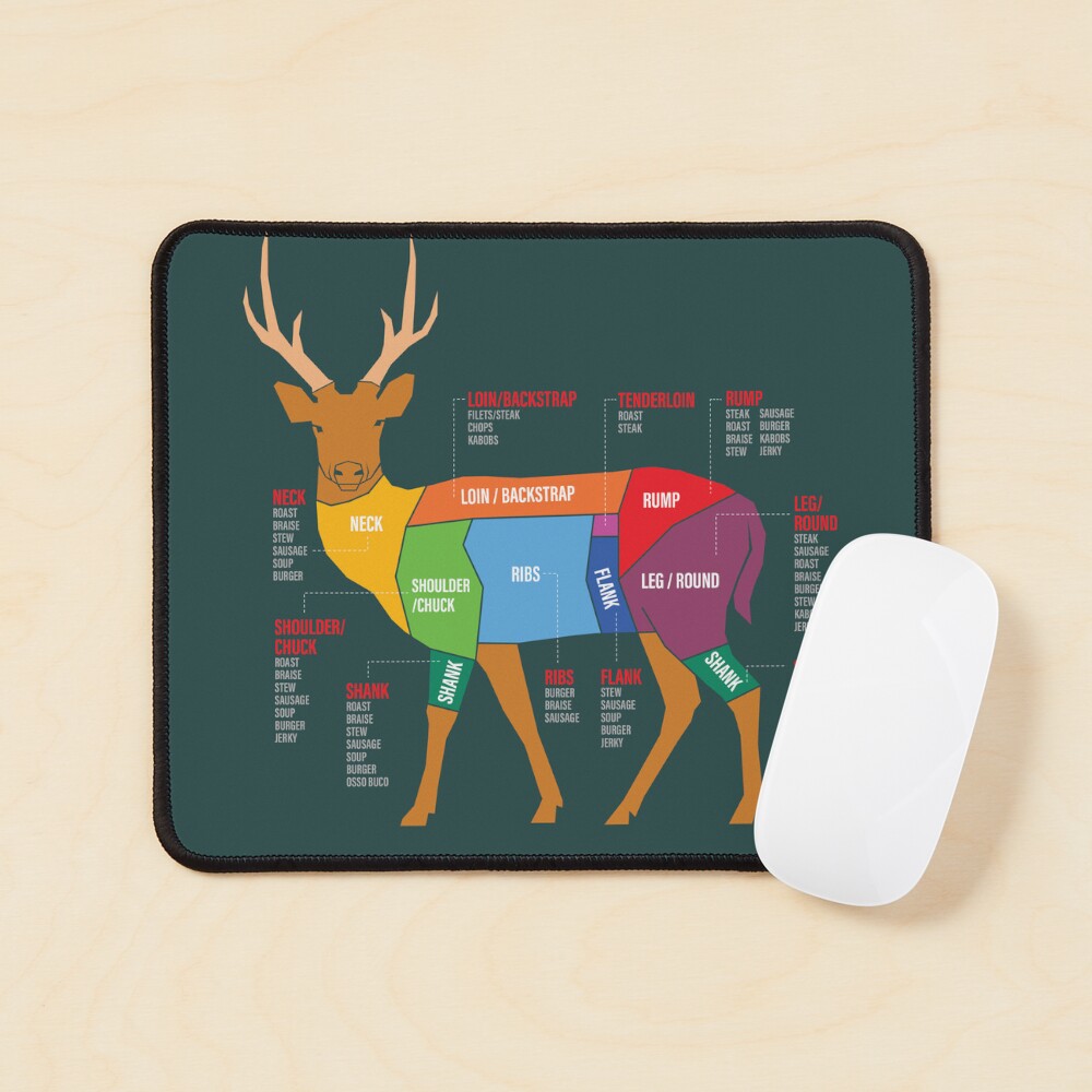 "MEAT CUTS VENISON CHART # design 2" Sticker for Sale by unclenut ...