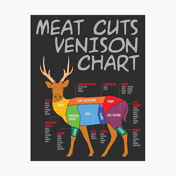 "MEAT CUTS VENISON CHART # design 2" Photographic Print for Sale by ...