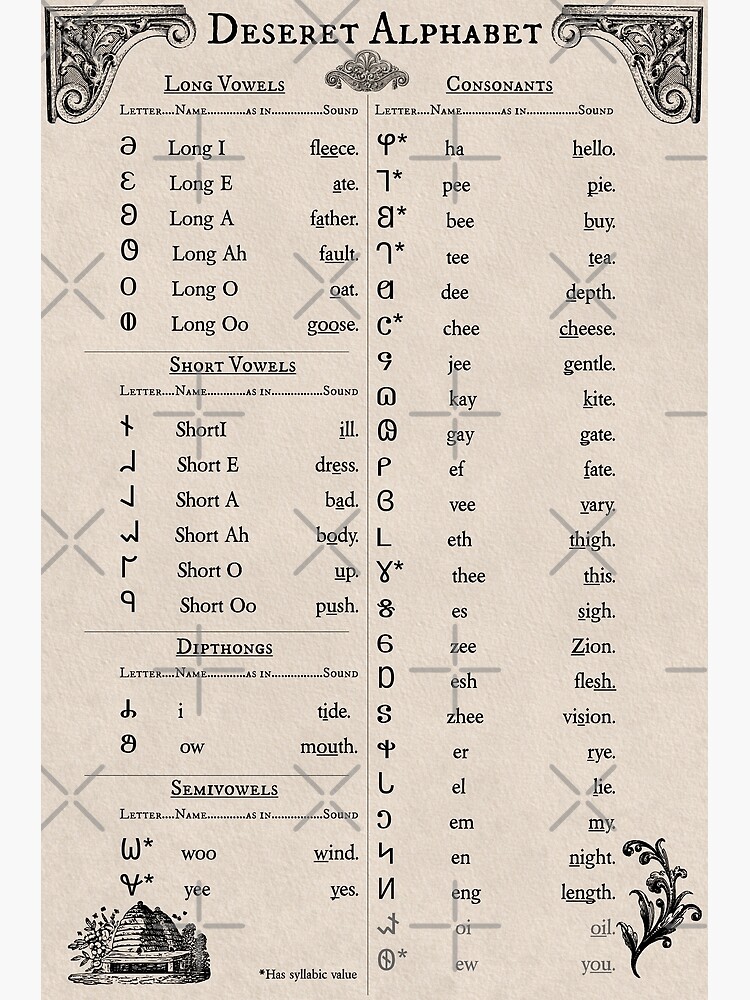"Deseret Alphabet Guide" Poster for Sale by ElementalEmbers | Redbubble