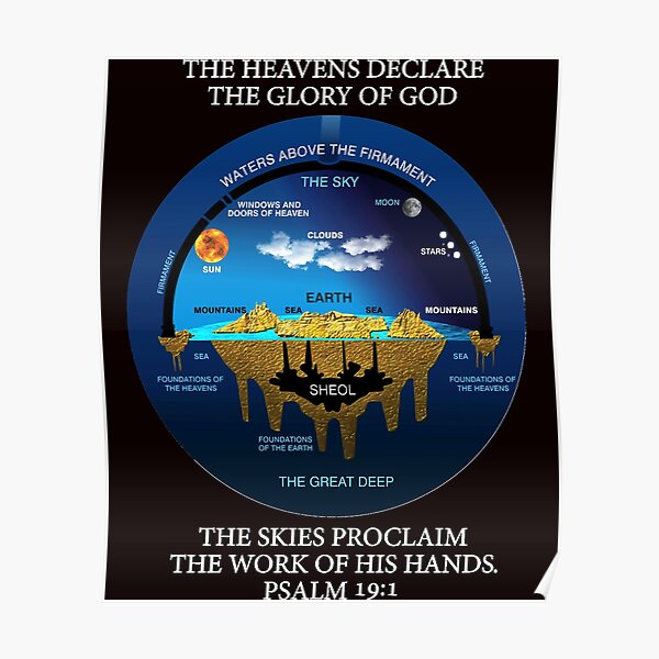"Biblical Psalm 191 Flat Earth Anceint Hebrew Cosmology" Poster for ...