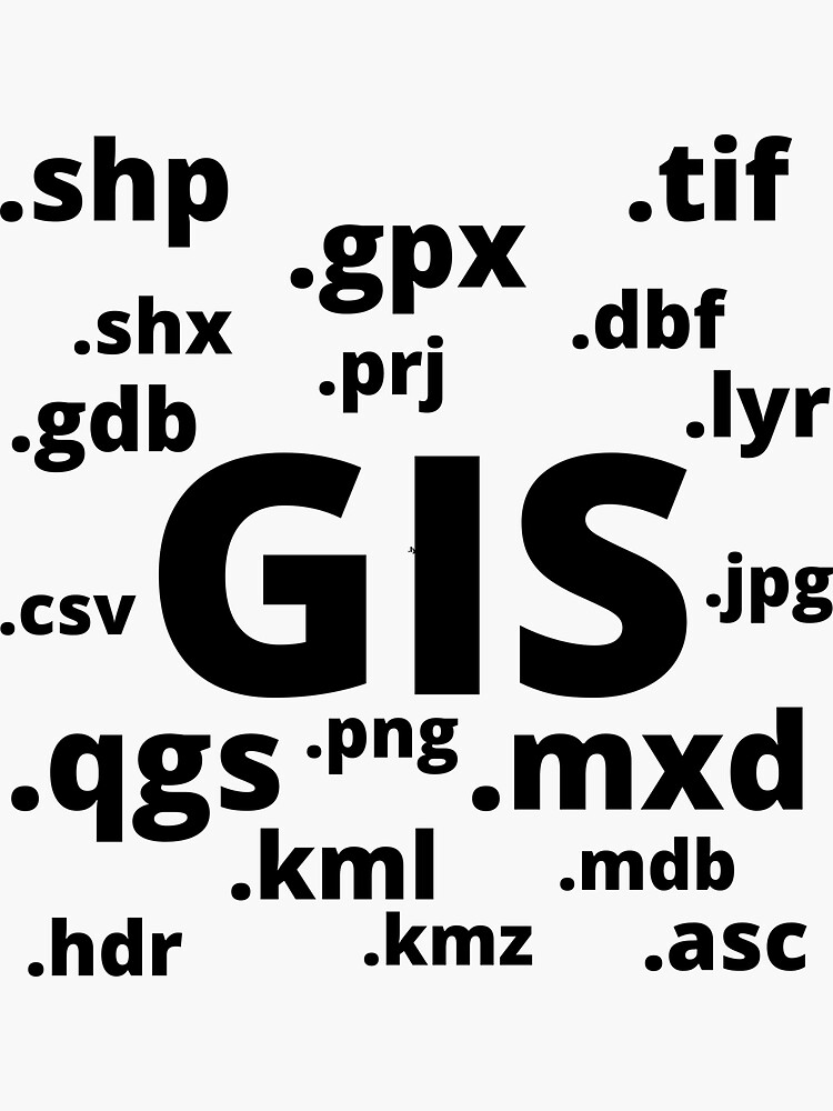 "GIS Word Art" Sticker for Sale by Qandy | Redbubble