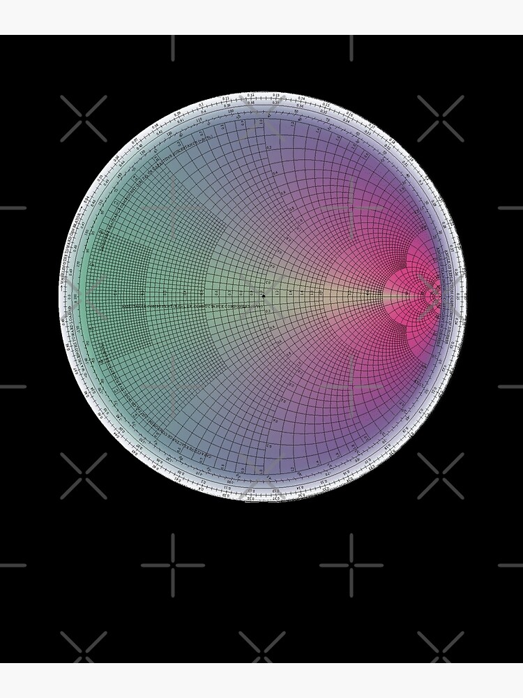 "SMITH CHART DESIGN COLORED" Poster for Sale by SantralPunto | Redbubble