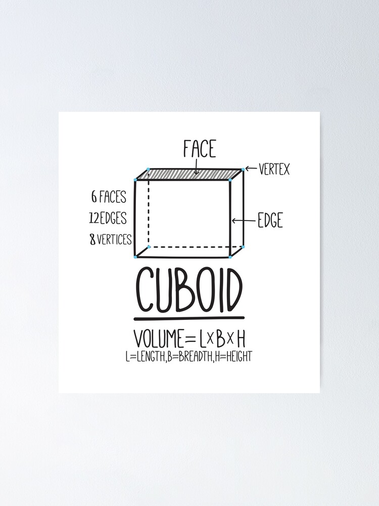Póster «geometría matemática cuboide» de Think4Prints | Redbubble