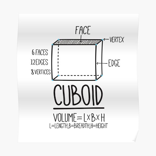 Póster «geometría matemática cuboide» de Think4Prints | Redbubble