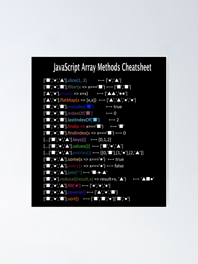Javascript Array Cheatsheet Poster For Sale By Fadhila Redbubble 5020