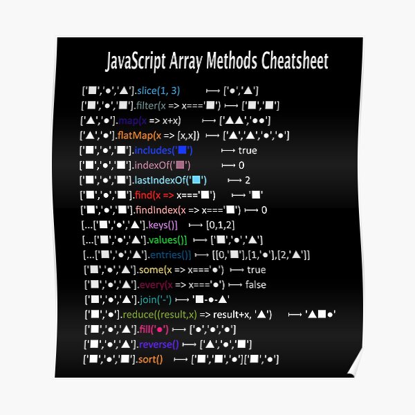 Javascript Array Cheatsheet Poster For Sale By Fadhila Redbubble
