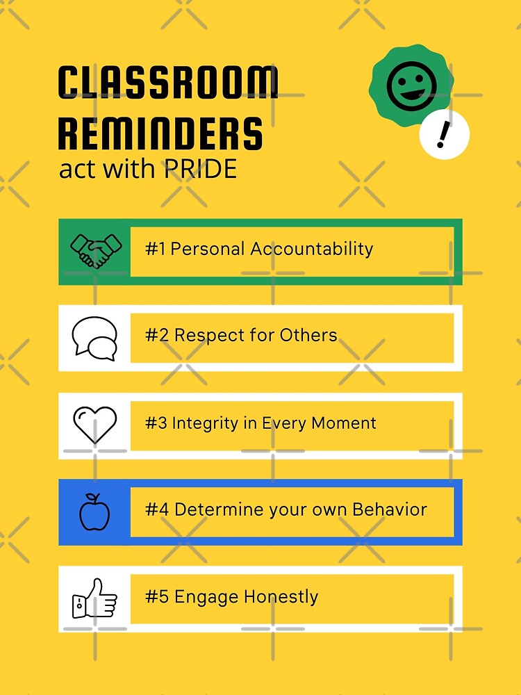 "Classroom Reminders" Sticker for Sale by eeh112 | Redbubble