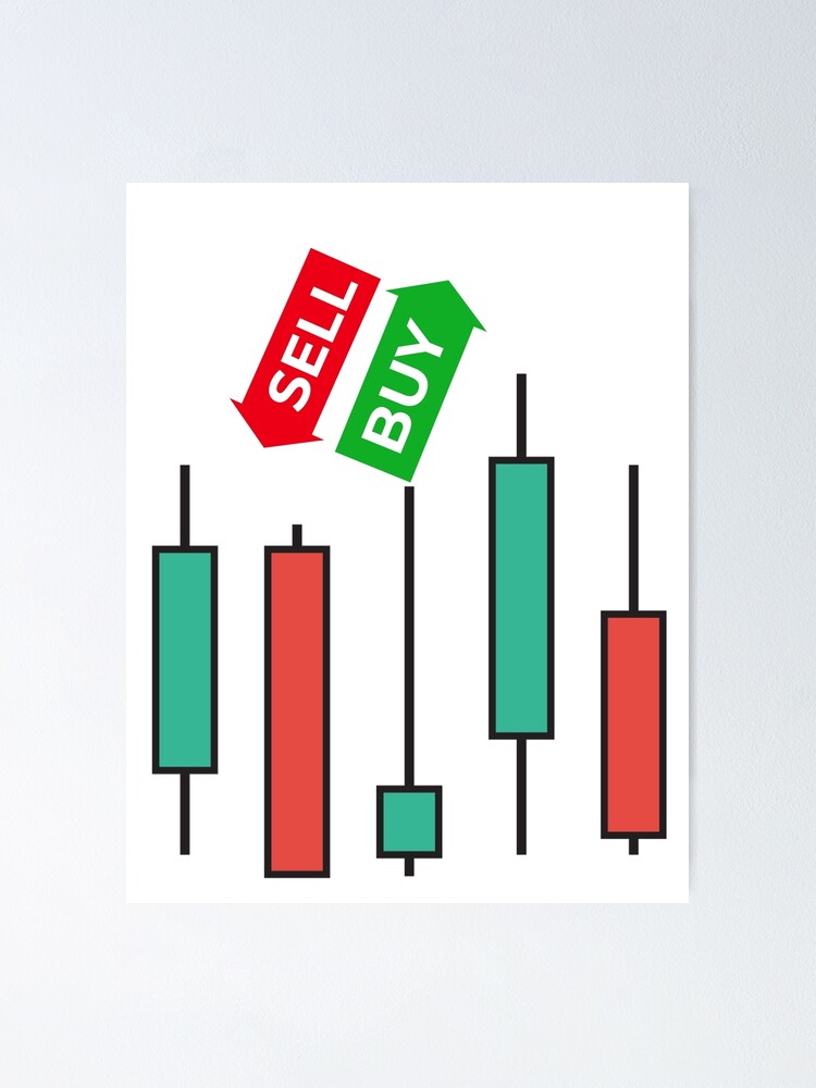 "Candlestick Patterns" Poster for Sale by CartSmilesArts | Redbubble