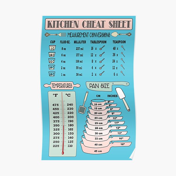 "Kitchen Cheat Sheet Measurement Conversion Chart" Poster for Sale by ...