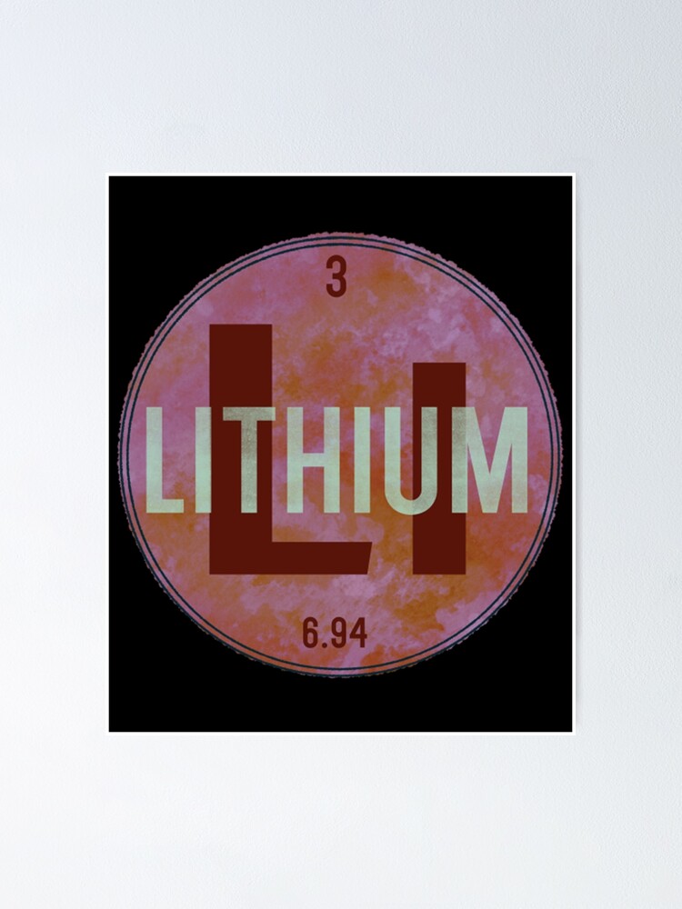 "Meme Lithium Li Vintage" Poster for Sale by StephanHirsch | Redbubble