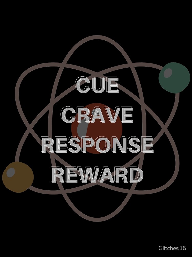 " ATOMIC HABITS| cue| crave| Response| Reward" Poster for Sale by ...