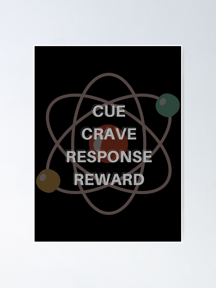 " ATOMIC HABITS| cue| crave| Response| Reward" Poster for Sale by ...