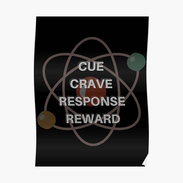 " ATOMIC HABITS| cue| crave| Response| Reward" Poster for Sale by ...