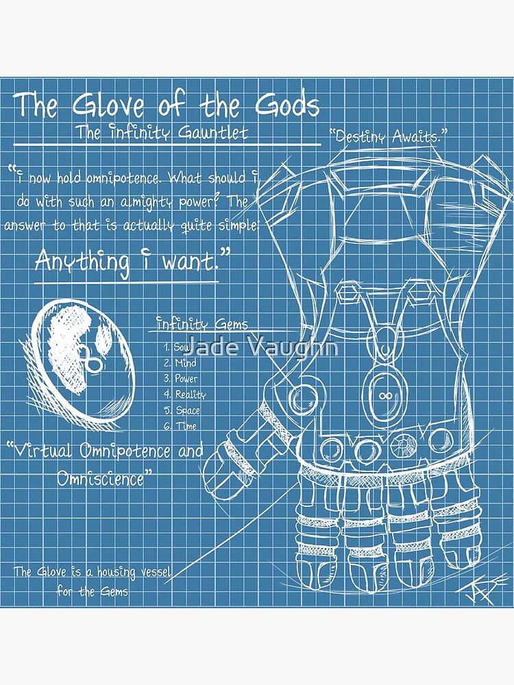 "Infinity Gauntlet blueprint" Poster by JaderadeScoot | Redbubble