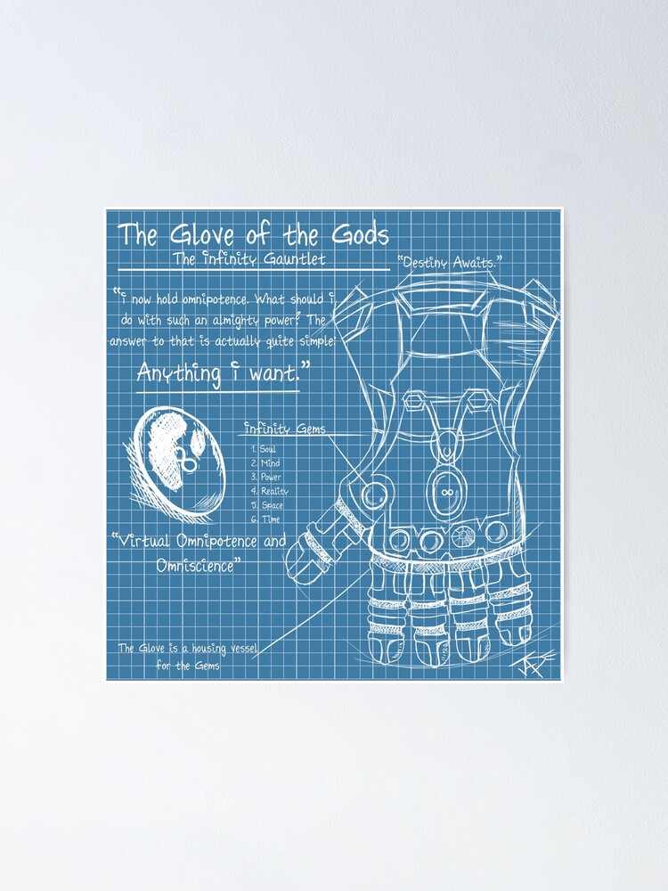 "Infinity Gauntlet blueprint" Poster by JaderadeScoot | Redbubble