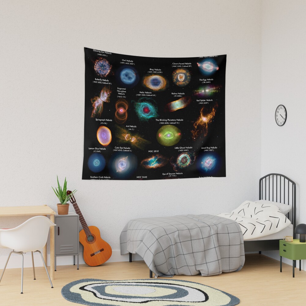 "Planetary Nebulae Names Poster!" Poster for Sale by pablocbudassi ...