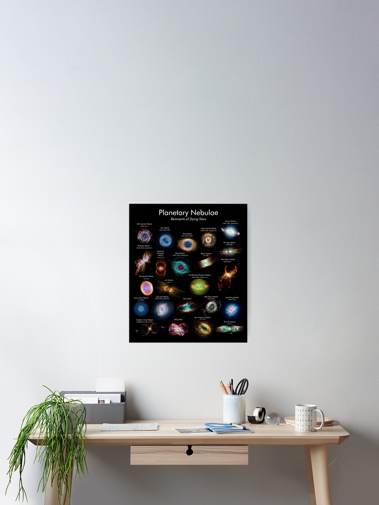 "Planetary Nebulae Names Poster!" Poster for Sale by pablocbudassi ...