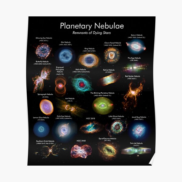 "Planetary Nebulae Names Poster!" Poster for Sale by Pablo Carlos Budassi | Redbubble