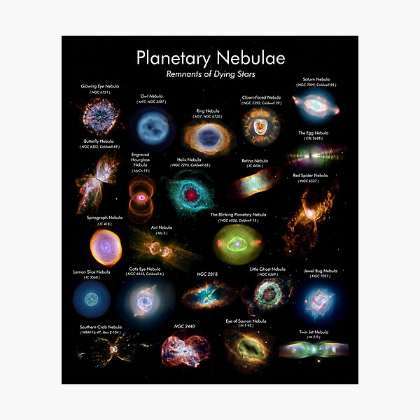 "Planetary Nebulae Names Poster!" Photographic Print for Sale by ...