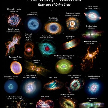 "Planetary Nebulae Names Poster!" Poster for Sale by pablocbudassi ...