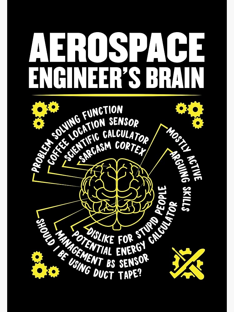 "Aerospace Engineer Brain: Funny Aerospace Engineering Gift" Poster for ...