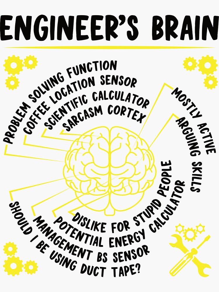 "Engineer's Brain: Funny Auto Engineering Mechanical Engineer Gift ...